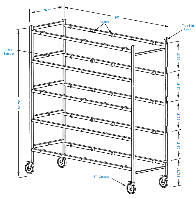 Portable Mortuary Rack | Southland Medical