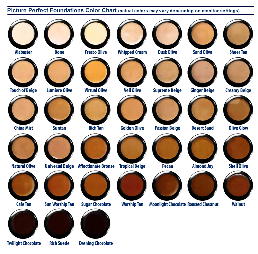 Derma-Pro Picture Perfect Foundations | Southland Medical