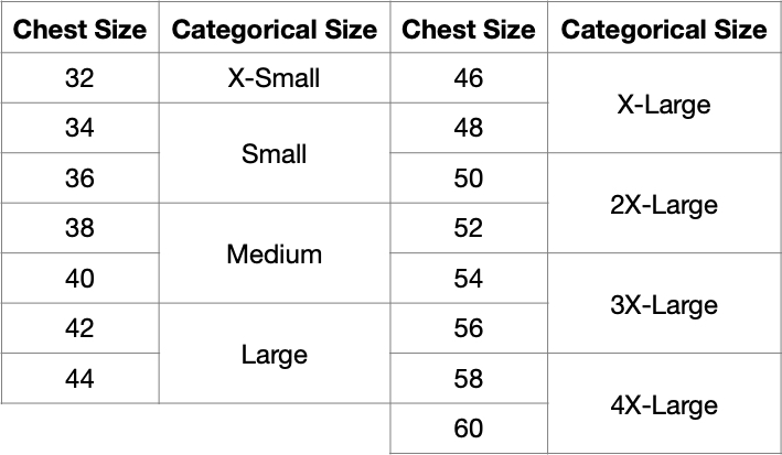 Staff-Length Lab Coat (Gray) | Southland Medical