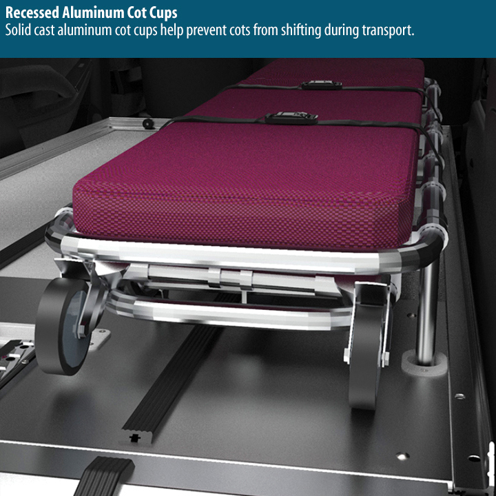 Double Deck System | Southland Medical