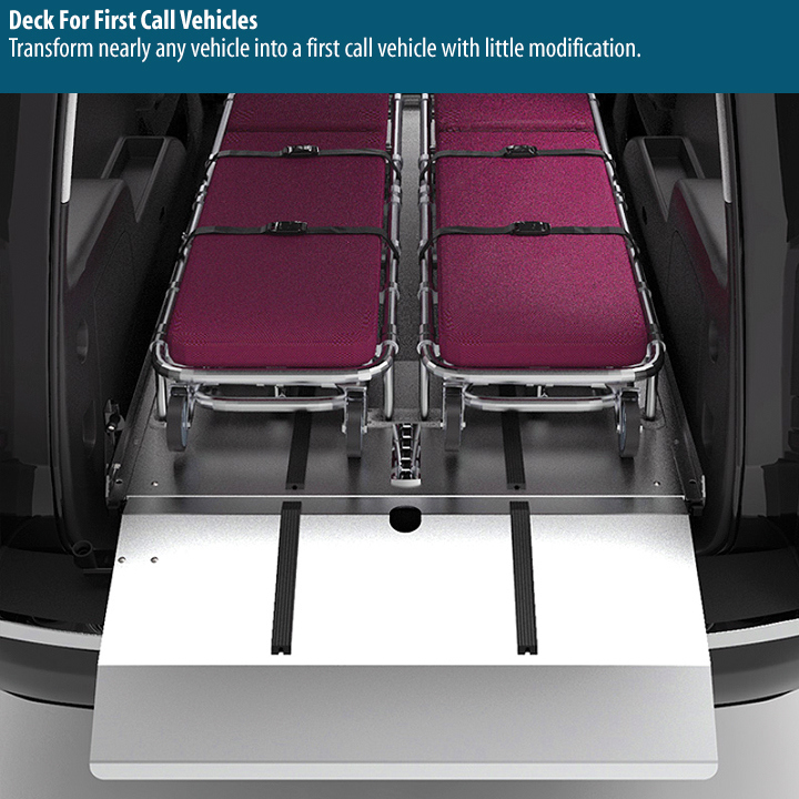 Double Deck System | Southland Medical