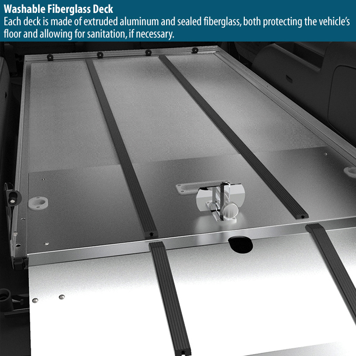 Single Deck System | Southland Medical